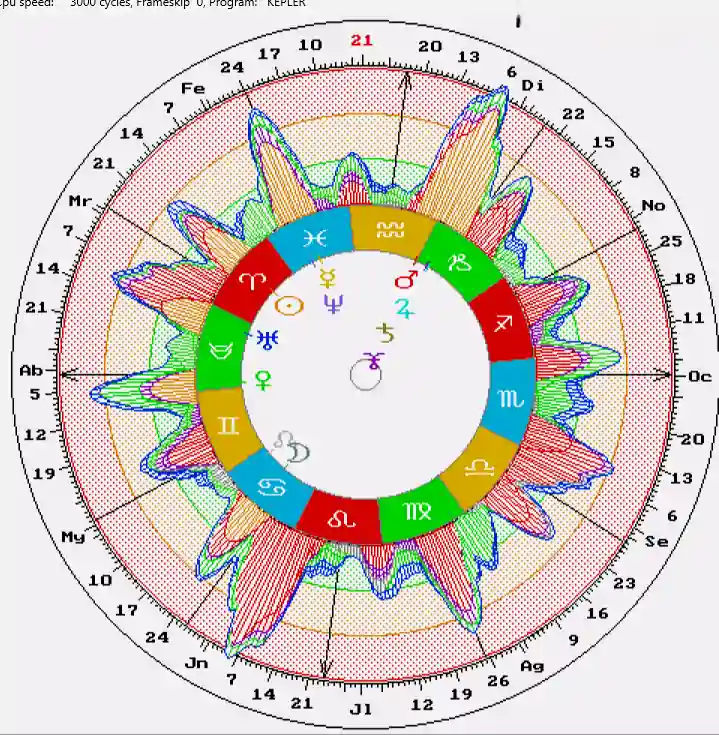 Descargar Kepler - astrologiacampusvirtual.com